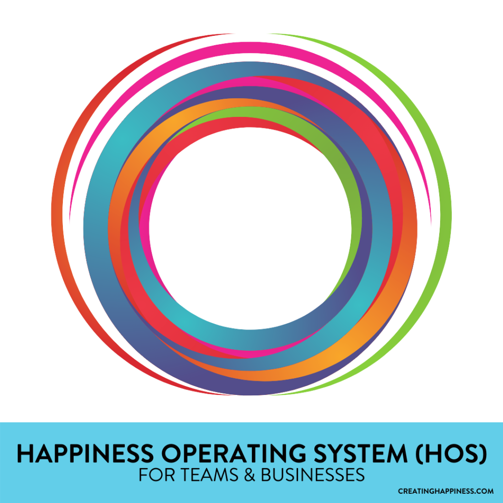 Write Your Happiness Manifesto Using the Happiness Operating System ...
